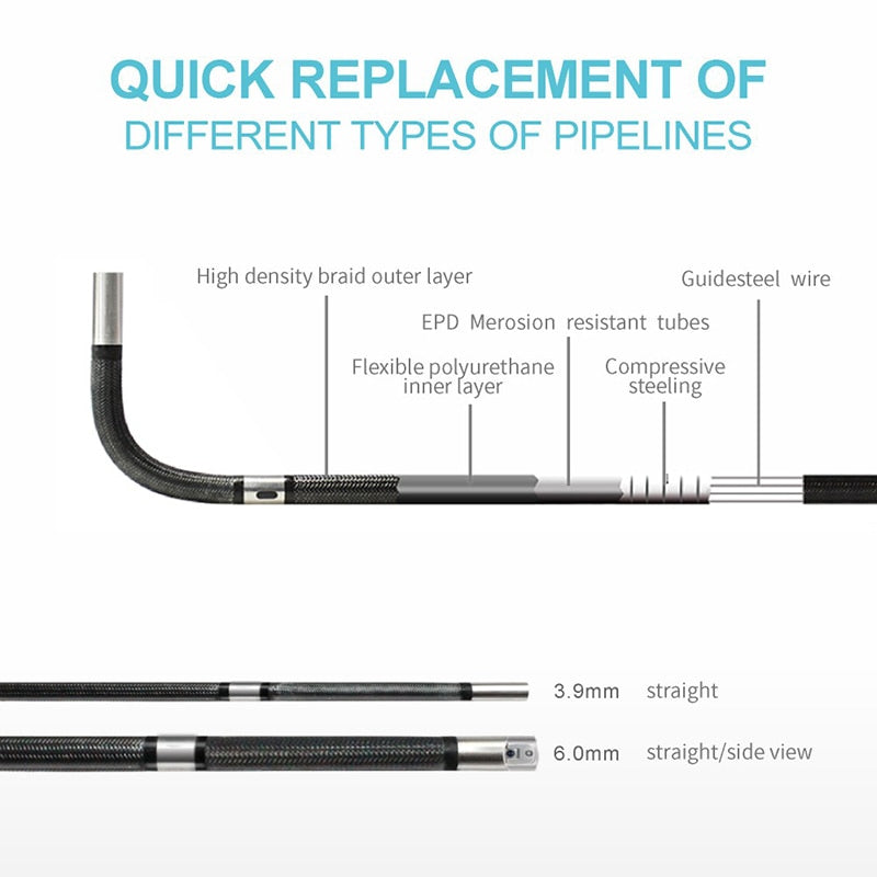 Borescope - VS-GK Series - 5in LCD with Front LED Articulating Probe ...